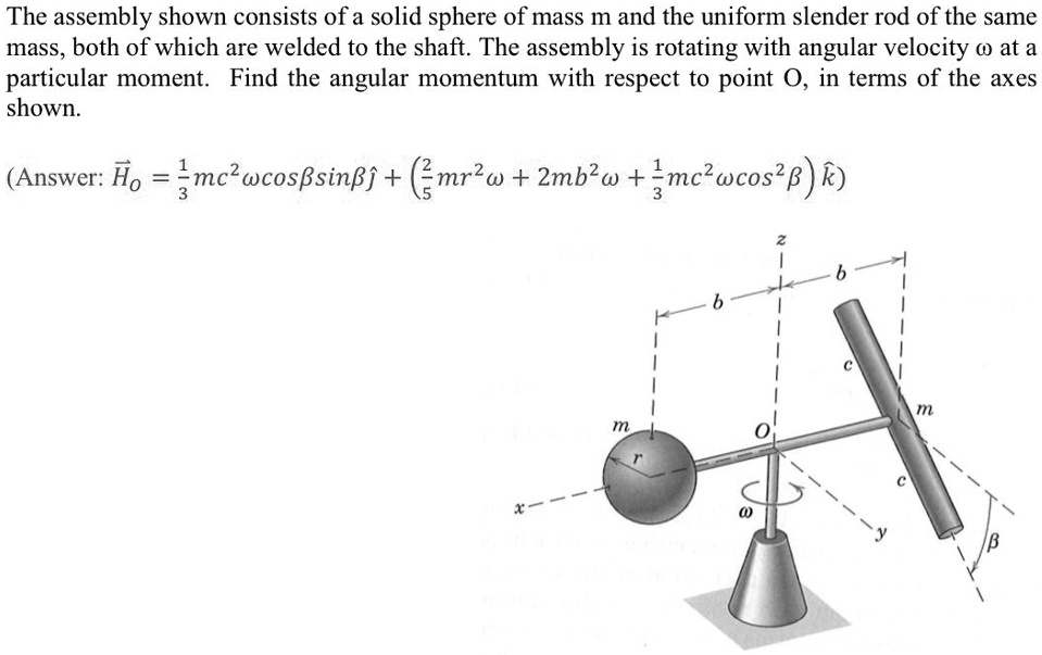 SOLVED: The assembly shown consists of a solid sphere of mass m and a ...