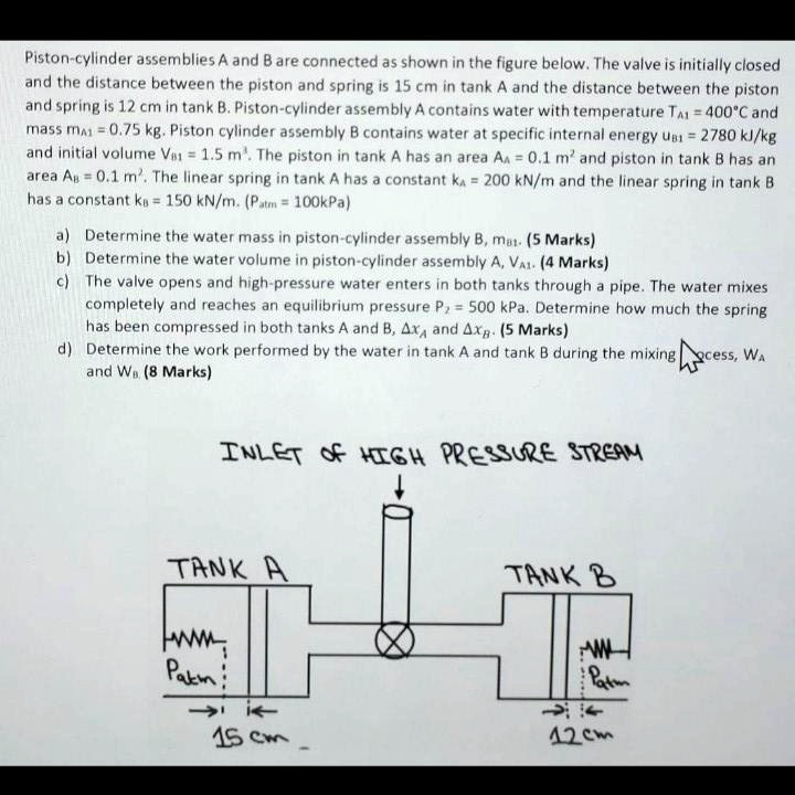 SOLVED: Piston cylinder assemblies A and B are connected as shown in ...