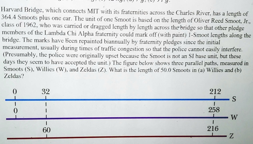 SOLVED: Eo: 0 " Harvard Bridge; which connccts MIT with its ...