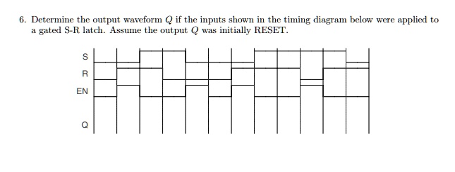 Solved Determine The Output Waveform Q If The Inputs Shown In The 7685