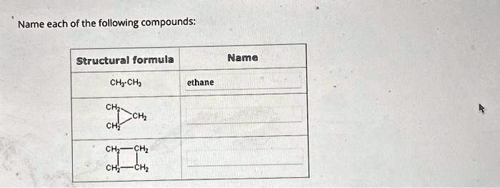 SOLVED: Name each of the following compounds: Structural formula Name CH3-CH3 ethane CH3-CH3 ethane