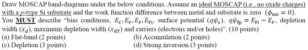 [GET ANSWER] draw moscap band diagrams under the below conditionsassume ...