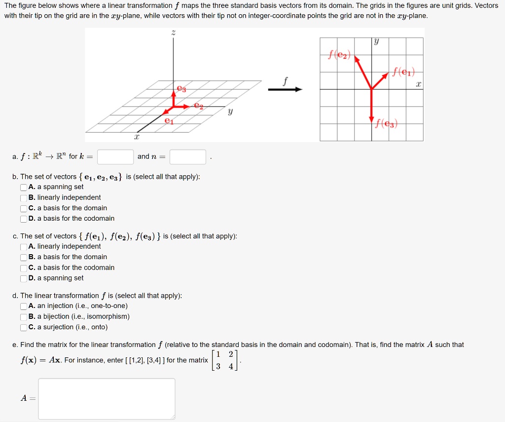 Solved The Figure Below Shows Where The Linear Transformation F Maps The Three Standard Basis