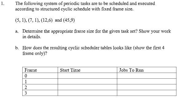 SOLVED: The following system of periodic tasks is to be scheduled and executed according to a ...
