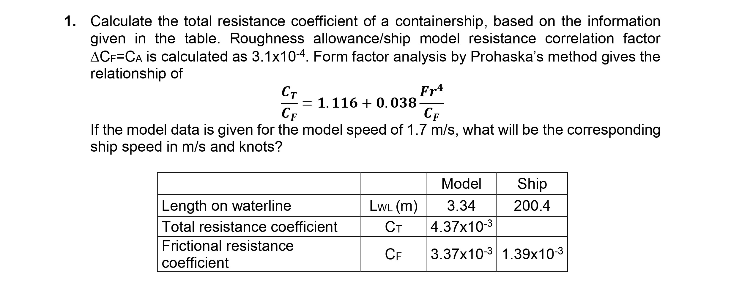 Solved 1 Calculate The Total Resistance Coefficient Of A