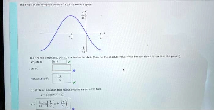 The graph of one complete period of a cosine curve is given. (1)/(15 ...