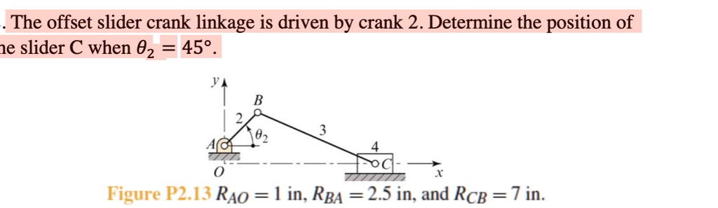 The offset slider crank linkage is driven by crank 2. Determine the ... The offset slider crank linkage is driven by crank 2. Determine the ...