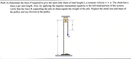 Prob. 6) Determine the force P required to give the open-link chain of ...
