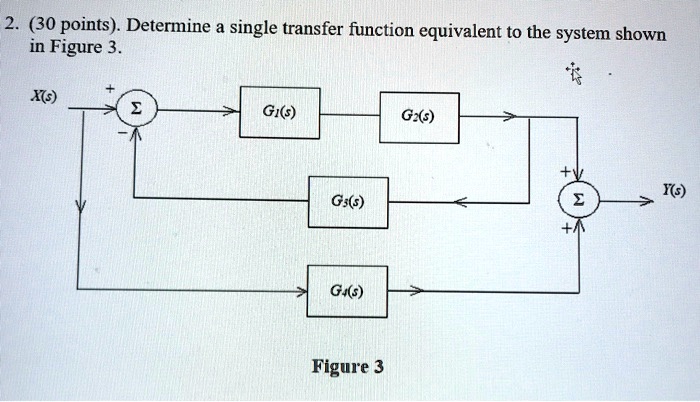 SOLVED: Determine a single transfer function equivalent to the system shown in Figure 3.