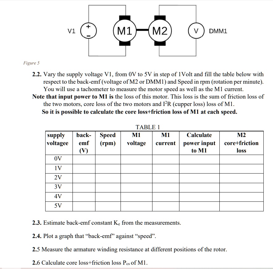v1 m1 m2 dmm1 figure 5 22 vary the supply voltage v1 from 0v to 5v in ...