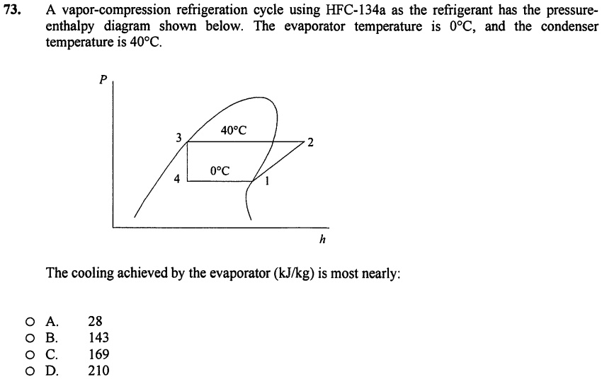73 vapor compression refrigeration cycle using hfc 134a as the ...