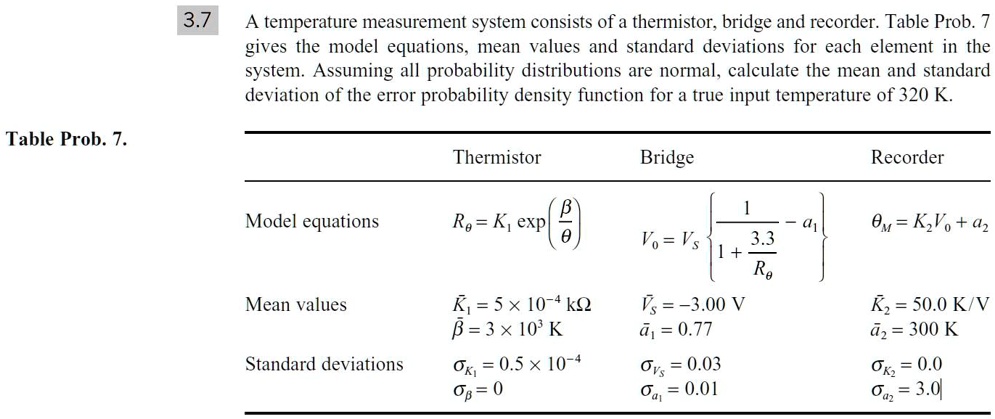 SOLVED: A temperature measurement system consists of a thermistor ...