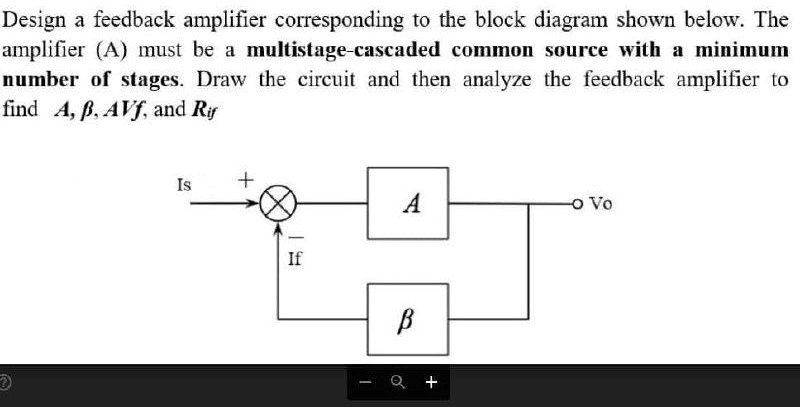 SOLVED: Design a feedback amplifier corresponding to the block diagram shown below. The ...