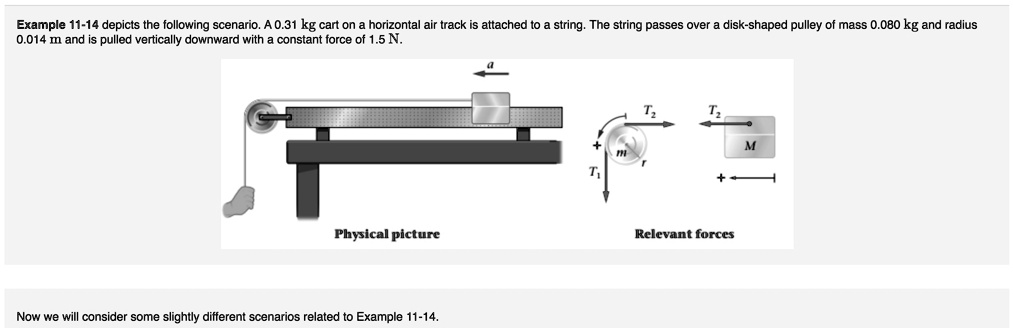 SOLVED: Example 11-14 depicts the following scenario. 0.31 kg cart on ...
