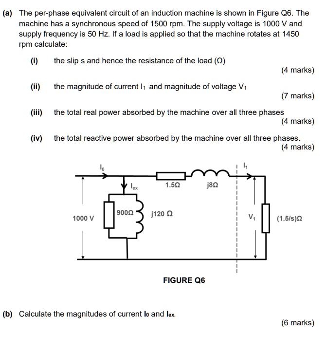 SOLVED: (a) The per-phase equivalent circuit of an induction machine is shown in Figure Q6. The ...