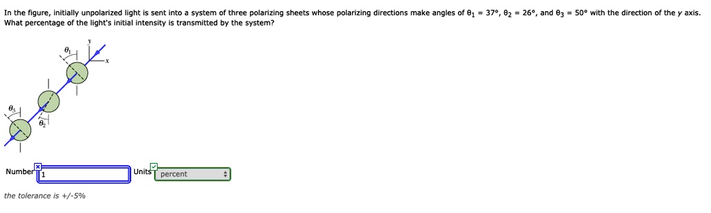 [GET ANSWER] in the figure initially unpolarized light sent into system three polarizing sheets ...