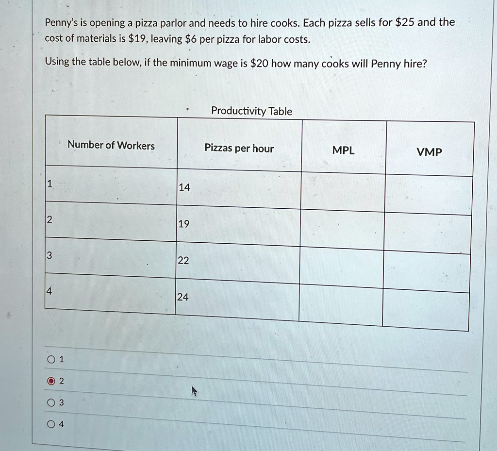 [GET ANSWER] pennys is opening a pizza parlor and needs to hire cooks ...