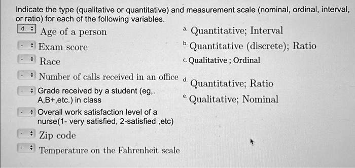 Indicate the type (qualitative or quantitative) and measurement scale (nominal, ordinal ...