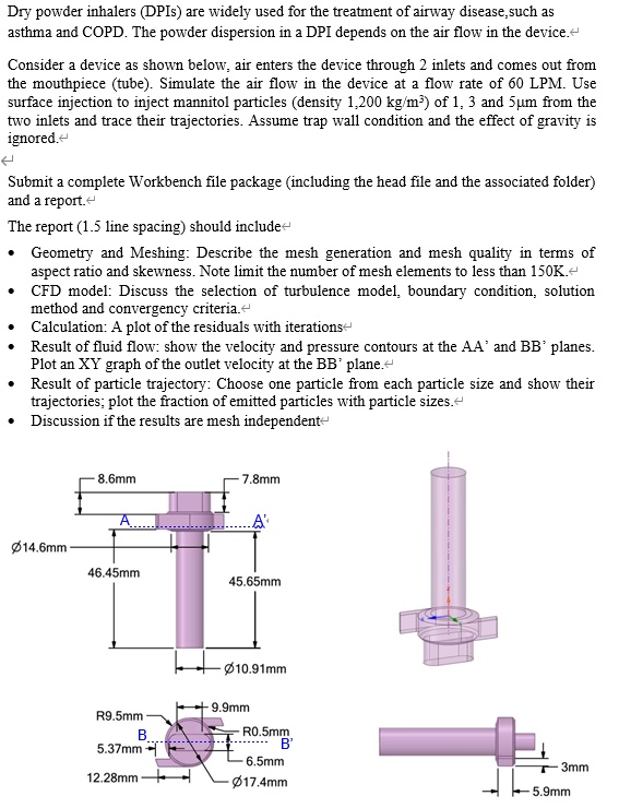 Dry powder inhalers (DPIs) are widely used for the treatment of airway ...