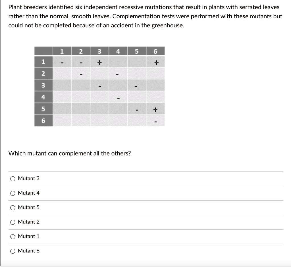 Plant breeders identified six independent recessive mutations that ...
