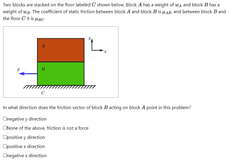 Two blocks are stacked on the floor labeled C shown below. Block A has a weight of wA and block ...