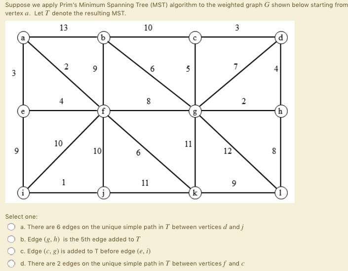 Solved I Need Help With This Homework Question For Prims Minimum Spanning Tree Algorithm 3701