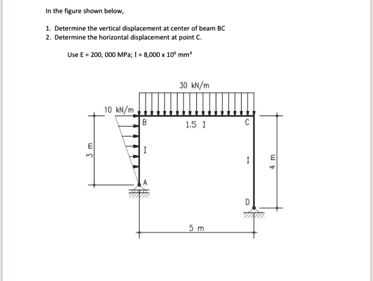structural theory 2elastic deformation of structure please use virtual ...