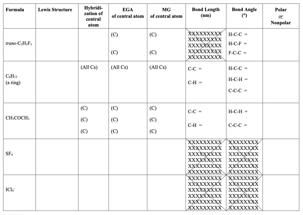 SOLVED: Formula Lewis Structure Hybridization of central atom EGA MG ...