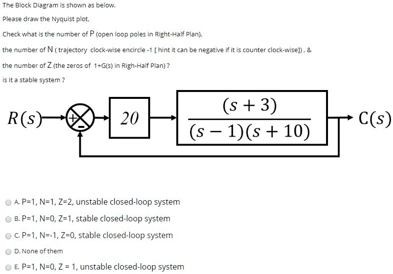 SOLVED: The Block Diagram is shown below. Please draw the Nyquist plot. Check what is the number ...