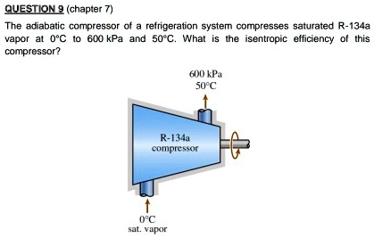 question 9 chapter 7 the adiabatic compressor of a refrigeration system ...