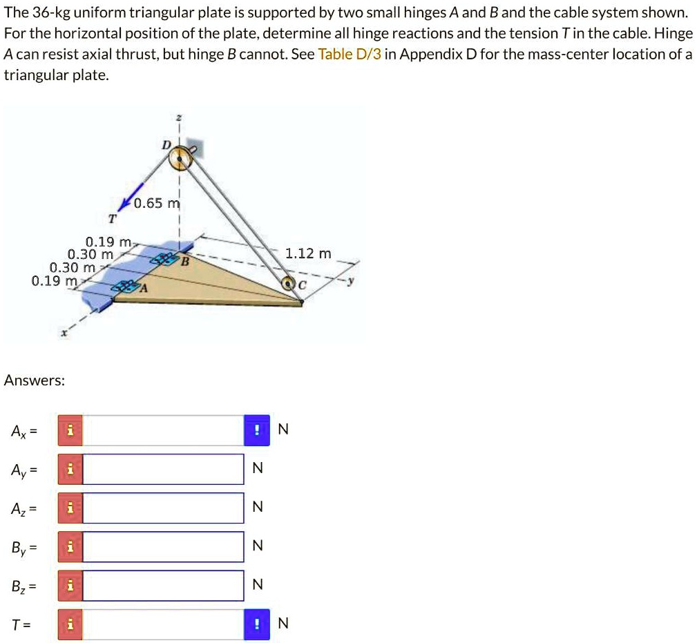 SOLVED: The 36-kg uniform triangular plate is supported by two small ...
