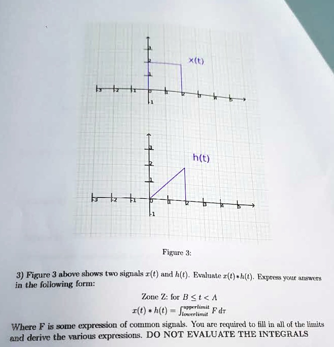 texts xt ht figure 3 in the following form zone z for bt a where f is ...