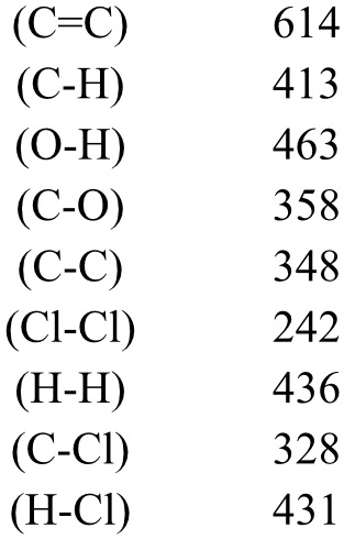 SOLVED: Using the energy balance, also called the bond enthalpy method, determines the change in ...