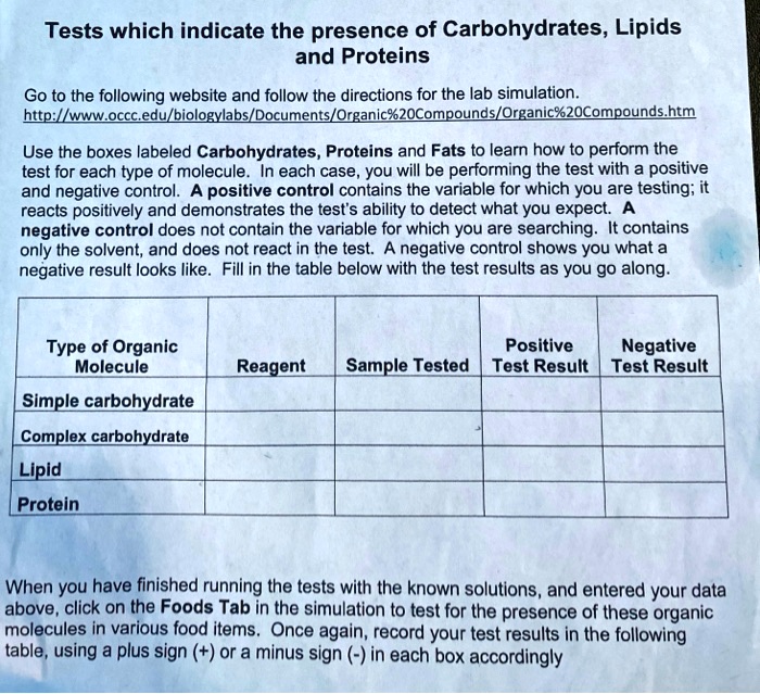 SOLVED: Tests which indicate the presence of Carbohydrates, Lipids, and ...