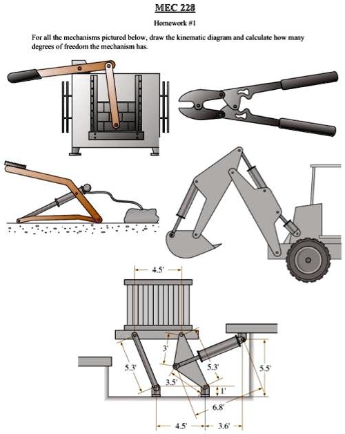 MEC 228 Homework #1 For all the mechanisms pictured below, draw the ...