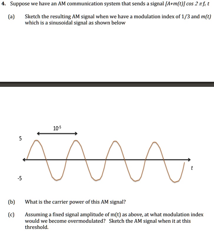 4. Suppose we have an AM communication system that sends a signal [A+m ...
