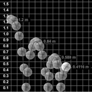 SOLVED: "The photograph below shows a bouncing ball in front of an ...