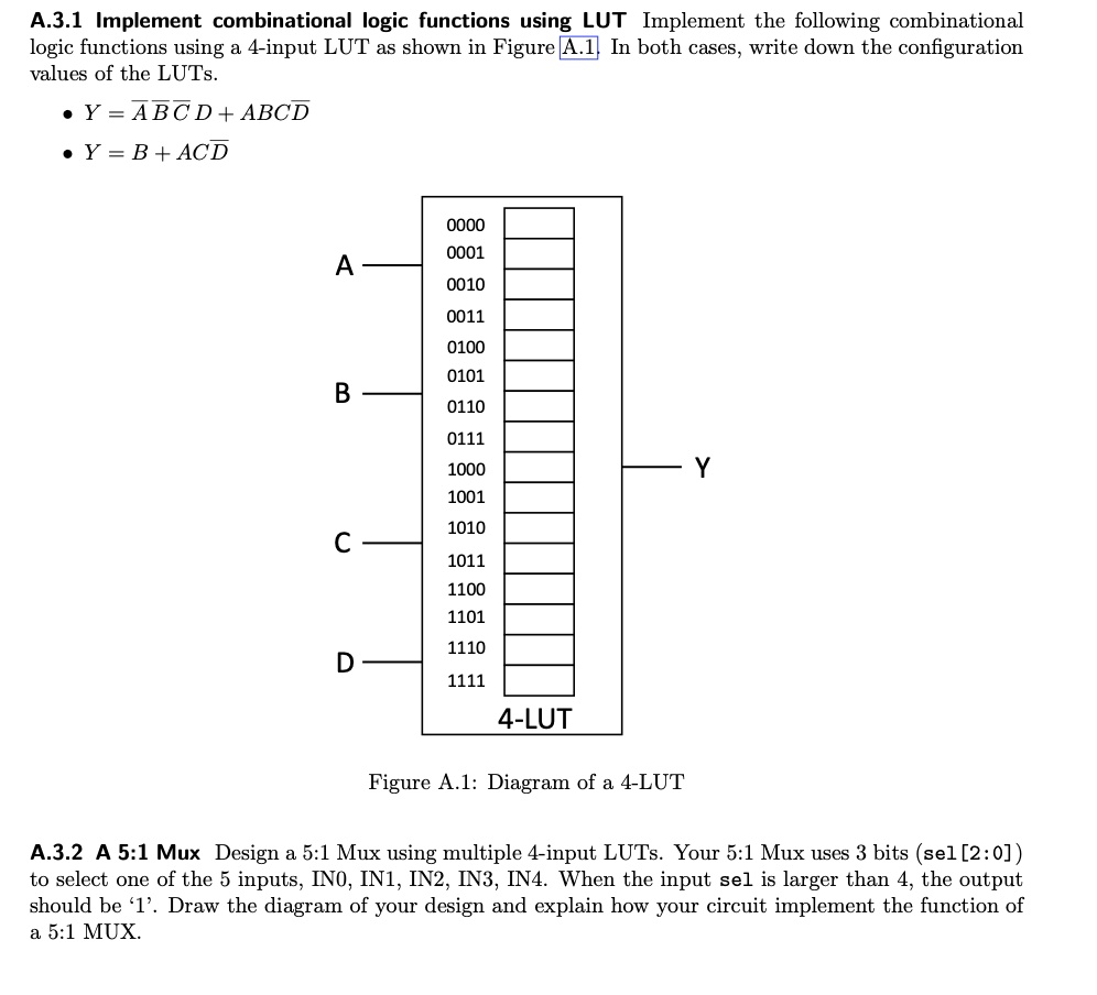 Solved A31 Implement Combinational Logic Functions Using Lut Implement The Following