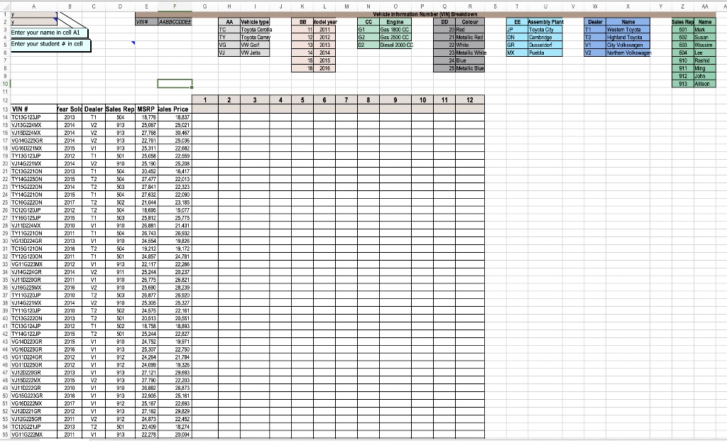 SOLVED: In M14: Use the VIN code breakdown provided at the top of the ...