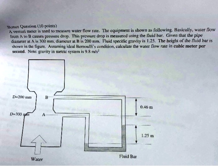 Bonus Question (10 points) A venturi meter is used to measure water ...