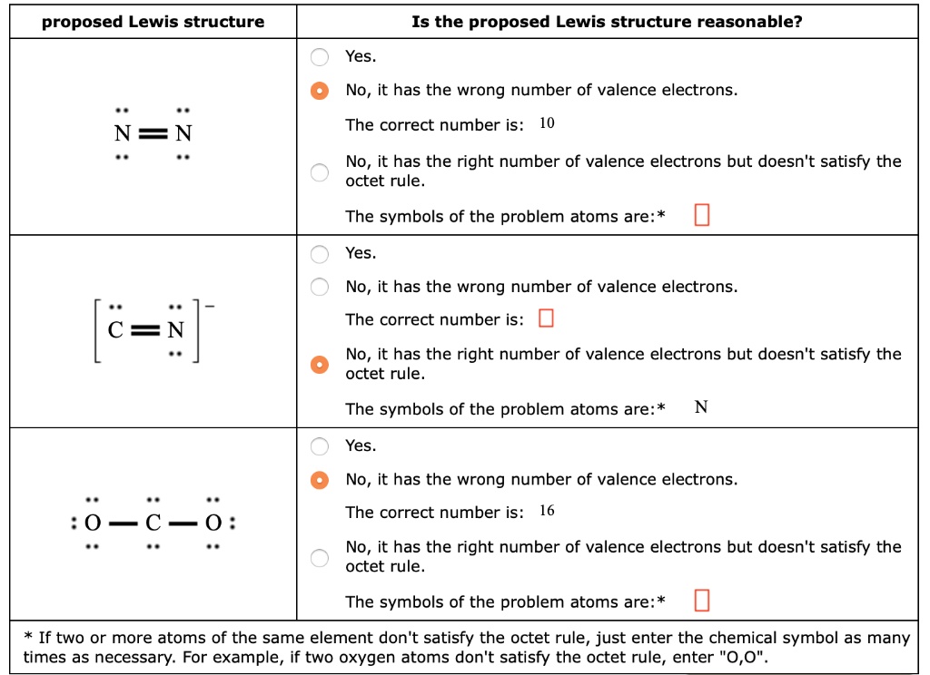 SOLVED: proposed Lewis structure Is the proposed Lewis structure reasonable? Yes No, it has the ...