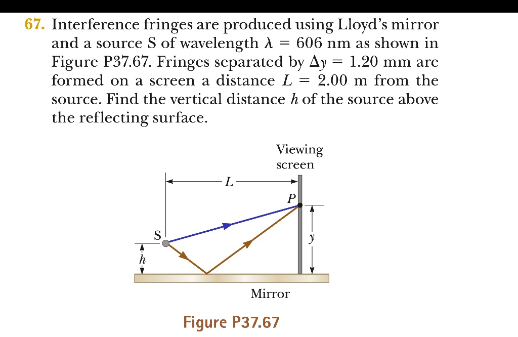 SOLVED: 67. Interference fringes are produced using Lloyd's mirror and ...