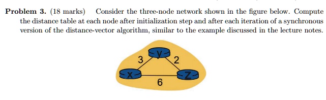 Problem 3. (18 marks) Consider the three-node network shown in the figure below. Compute the ...