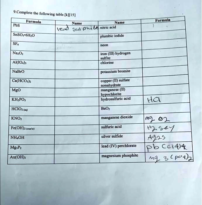 9.Complete the following table.[k][15] Formula PbS SnSO3-6H2O SF6 Na2O2 Al(IO4)3 NaBrO Ca(HCO3)2 ...