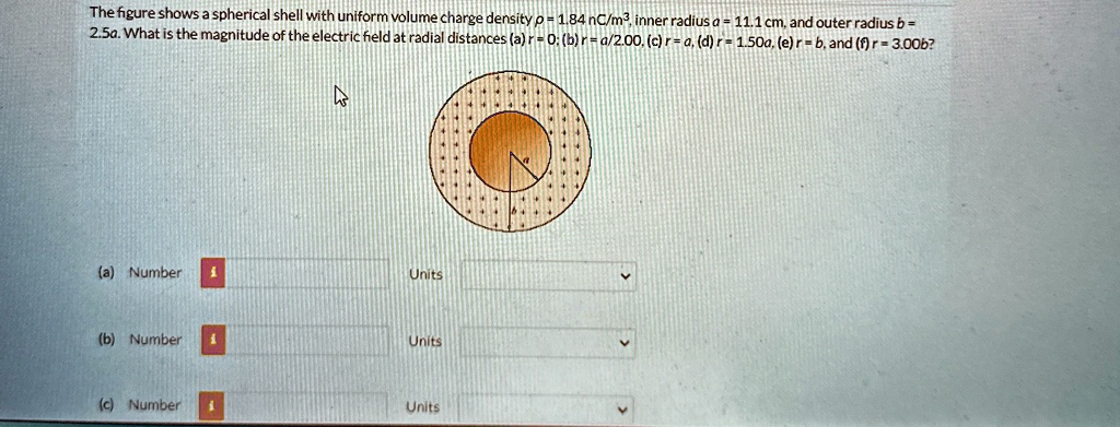 the figure shows a spherical shell with uniform volume charge density ...