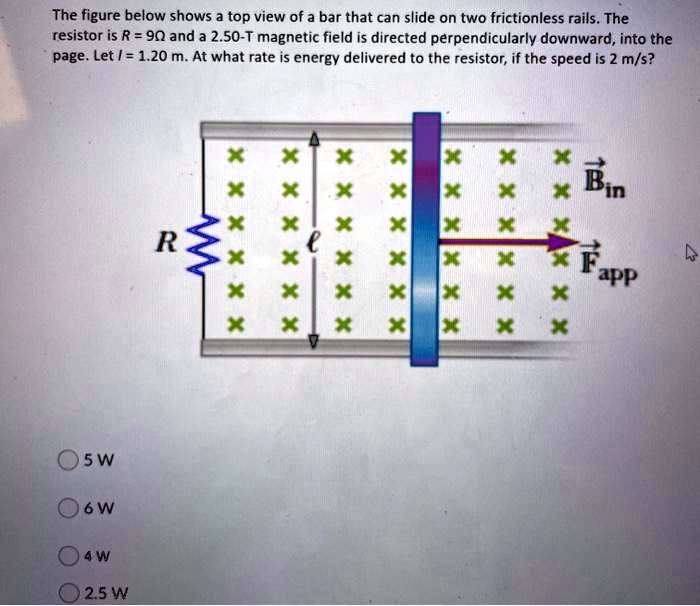 the figure below shows top view ofa bar that can slide on two ...