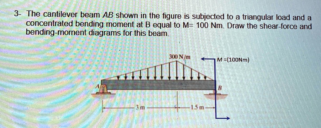 SOLVED: Please answer this question with clear steps and please ...
