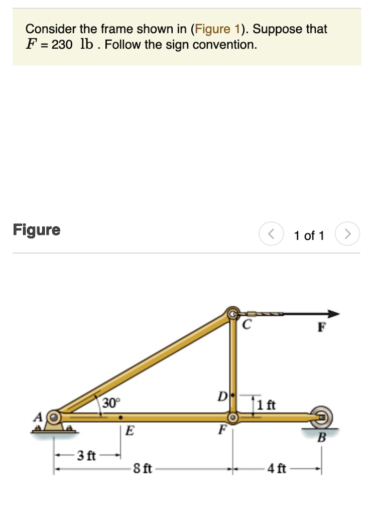 Solved Determine The Internal Normal Force Internal Shear Force And