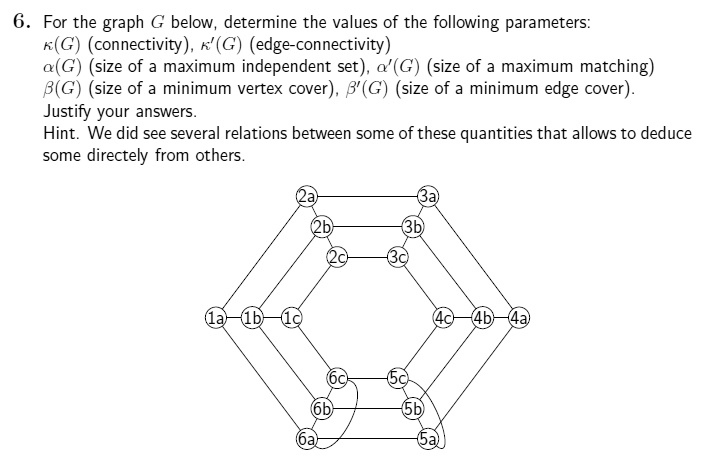 SOLVED: For the graph G below, determine the values of the following parameters: R(G ...