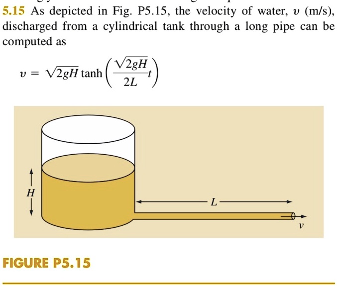 SOLVED: As depicted in Fig. P5.15, the velocity of water, v (m/s ...